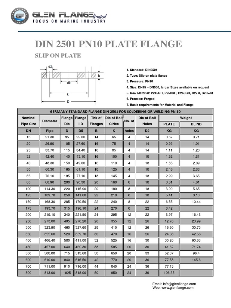 Din 2501 PN 10 PDF | PDF