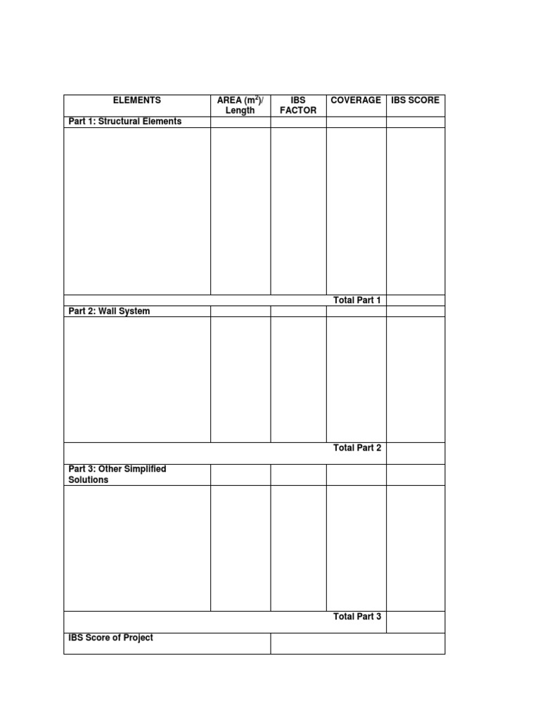 Ibs Score Form | PDF