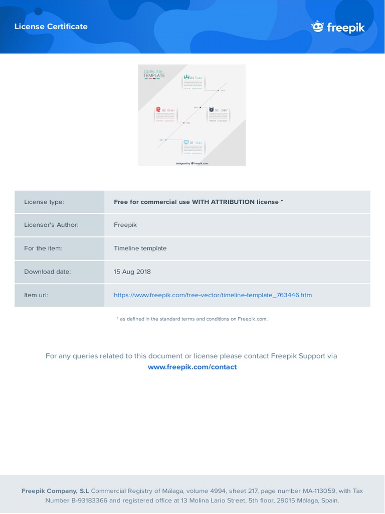 License Timeline Template 763446 | PDF | License | Websites