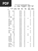 CHB Plan | PDF | Building Engineering | Architectural Design
