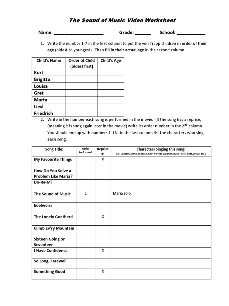 The Sound of Music Video Worksheet PDF | PDF | Songs | Performing Arts
