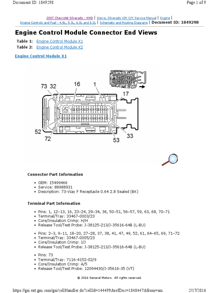 Engine Control Module Connector End Views | PDF | Chevrolet | Industries