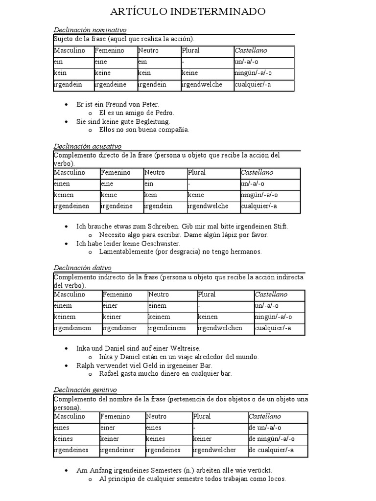 Artículo Indeterminado | Descargar gratis PDF | Gramática | Idiomas