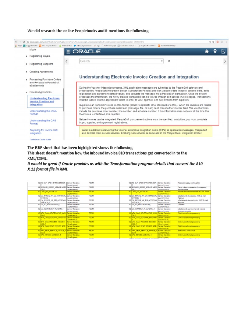 We Did Research The Online Peoplebooks and It Mentions The Following | PDF