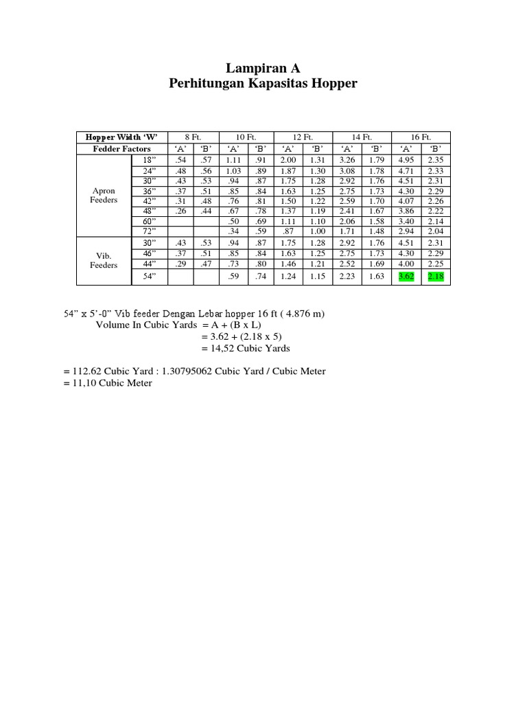 Hopper Capacity Calculation Guide | PDF