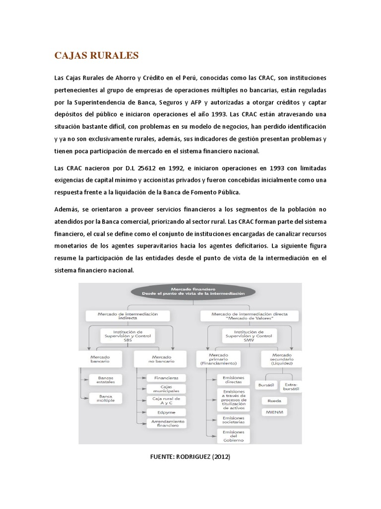 Cajas Rurales | PDF | Sistema financiero | Bancos