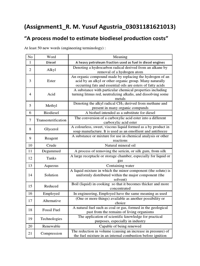 Assignment1 - R. M. Yusuf Agustria - 03031181621013 | PDF | Chemical Substances | Combustion