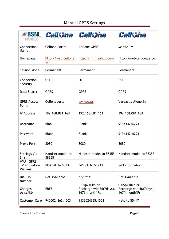 Manual GPRS Settings | PDF | General Packet Radio Service | Mobile Technology