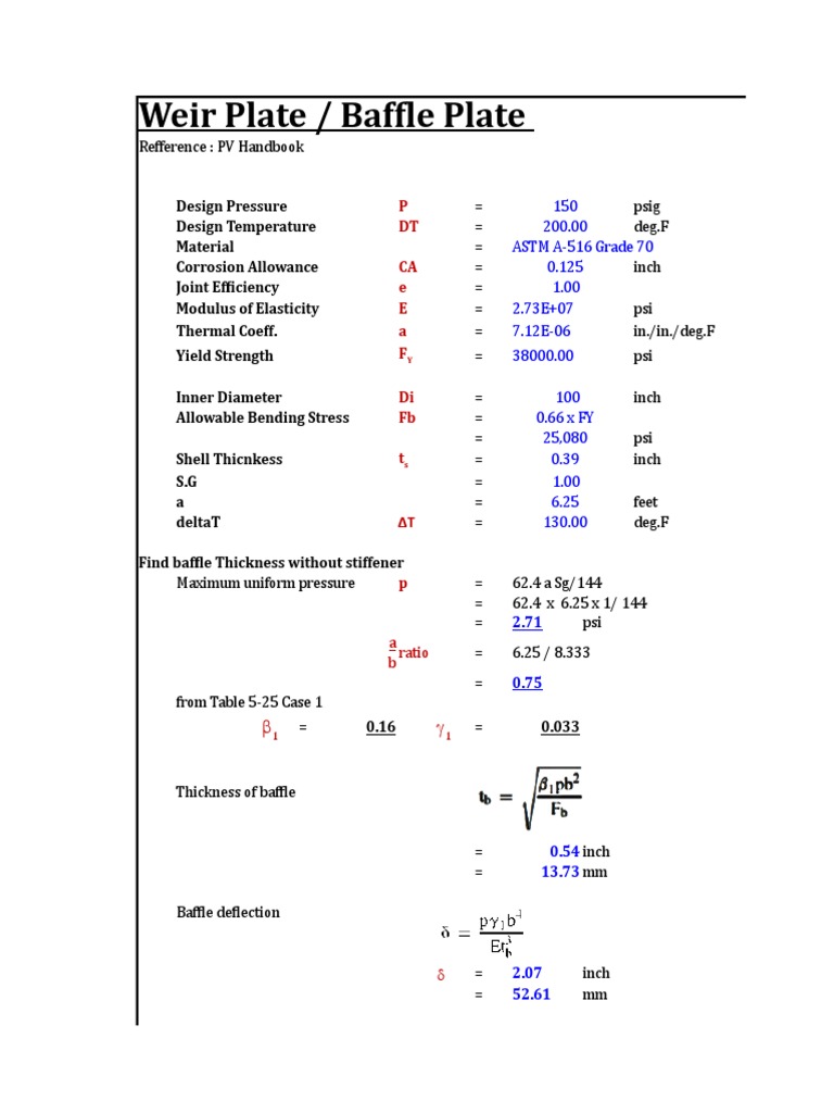 Weir Plate or Baffle Plate Calculation | Pounds Per Square Inch ...
