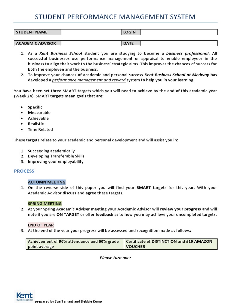 Student Performance Management System: Student Name Login Academic ...