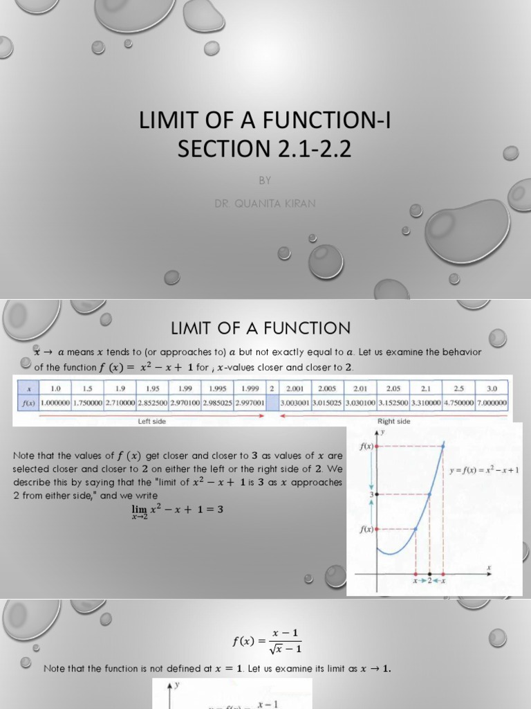 Limit of A Function | PDF | Fraction (Mathematics) | Function (Mathematics)