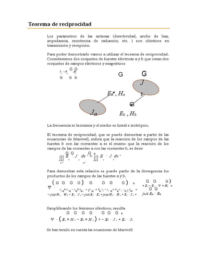Teorema de Reciprocidad | Antena (Radio) | Polarización (ondas)