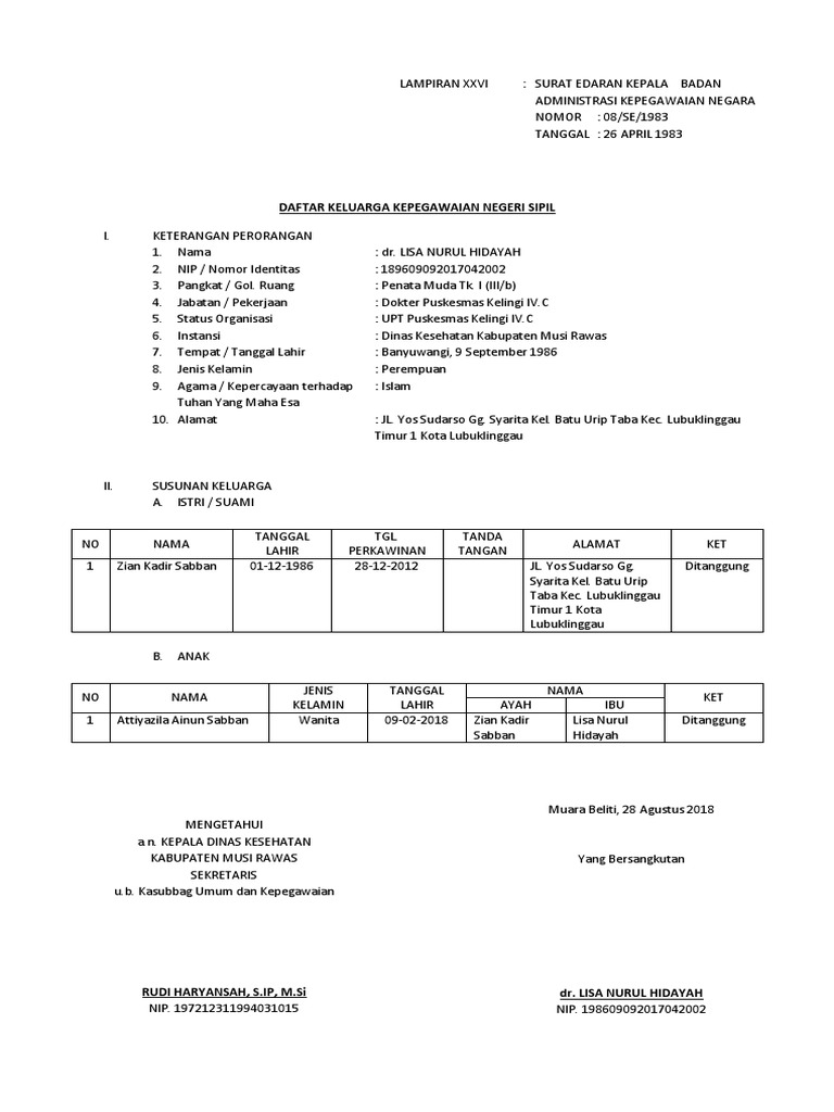 Surat Edaran Kepala Badan Administrasi Kepegawaian Negara Nomor 08se1983 - Kumpulan Surat Penting