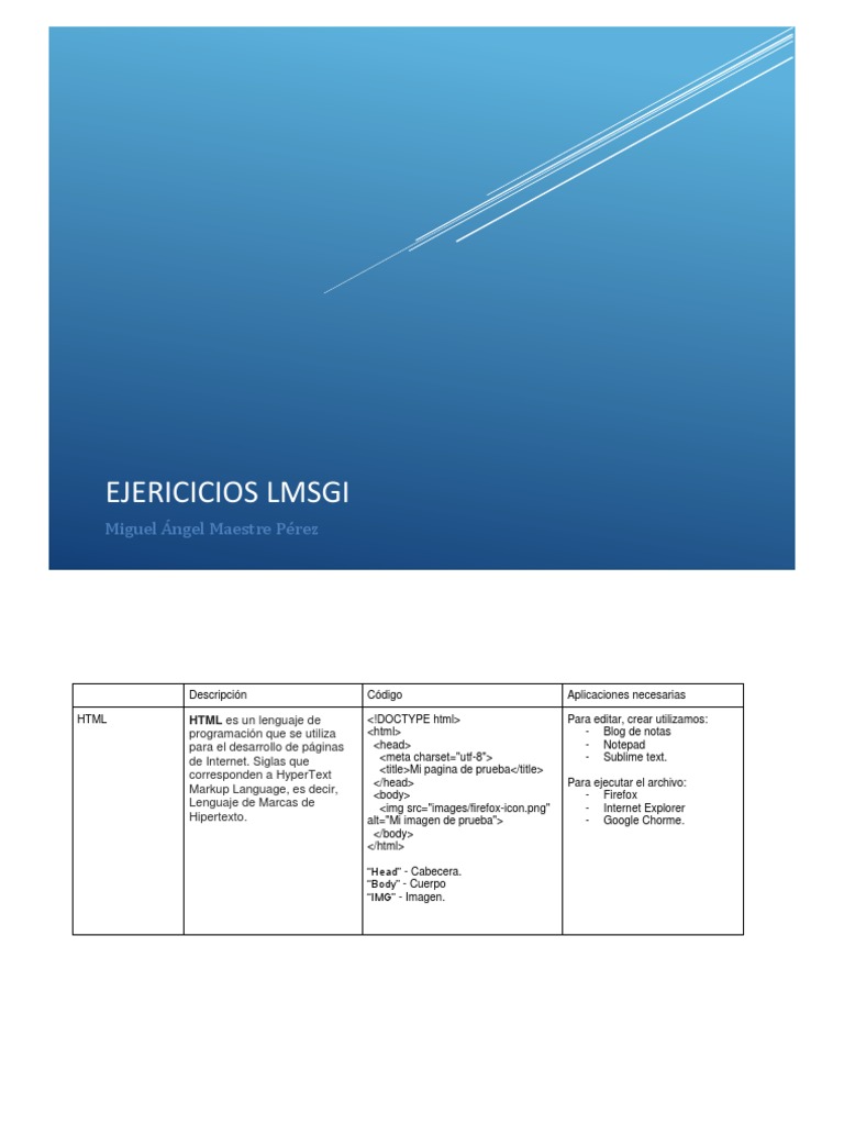 Ejercicios LMSGI Tema 1 PDF | PDF | Lenguaje de marcado | HTML