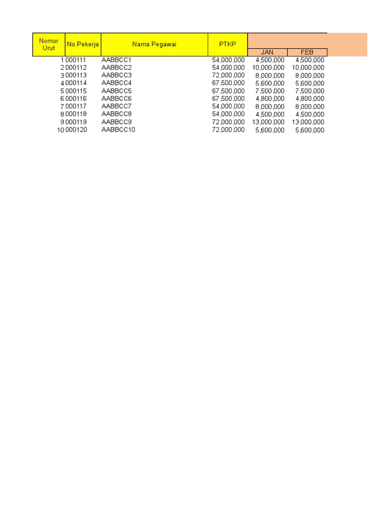 Template Hitung PPH 21 | PDF