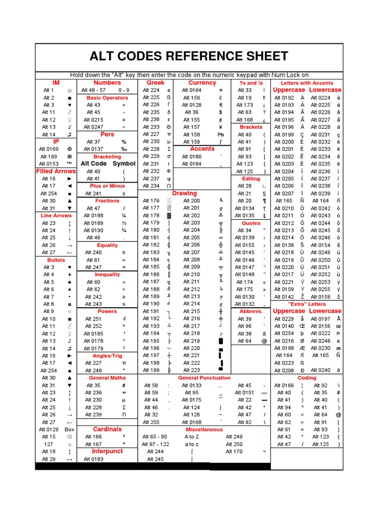 ALT Codes Reference Sheet | PDF | Writing | Collation