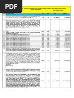 IEB (Institution of Engineers, Bangladesh) Membership Form | PDF ...