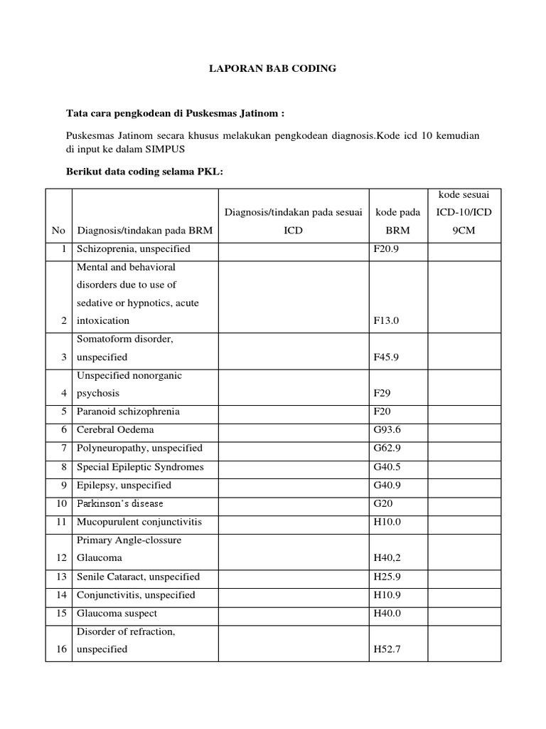 Laporan Koding | PDF | Prenatal Development | Childbirth
