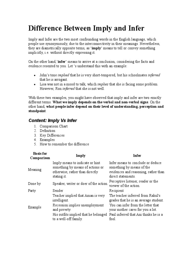 Imply vs Infer: Key Differences Explained | PDF | Inference | Reason