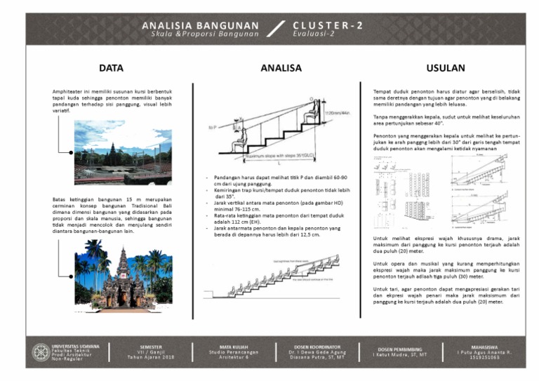 Skala Dan Proporsi | PDF