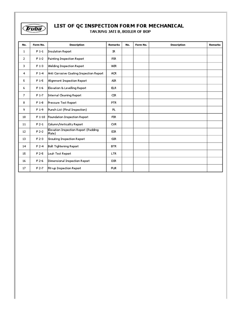 List of QC Inspection Form For Mechanical: Tanjung Jati B, Boiler of ...