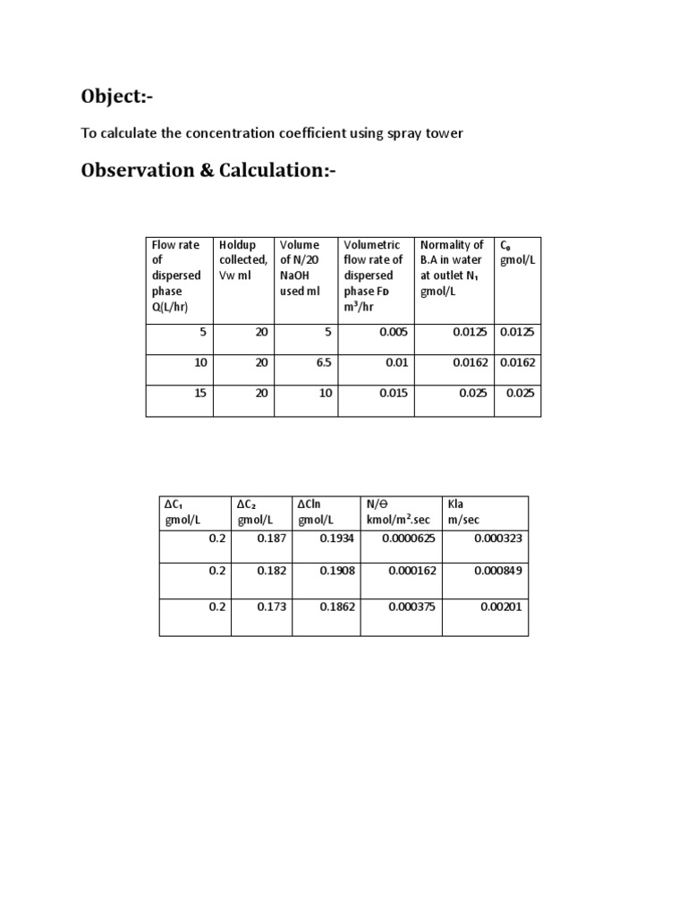 Concentration Coefficient Calculation in Spray Tower | PDF