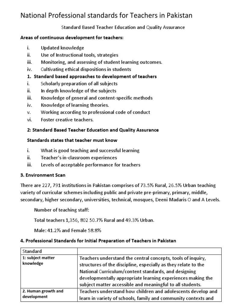National Professional Standards For Teachers in Pakistan | PDF ...