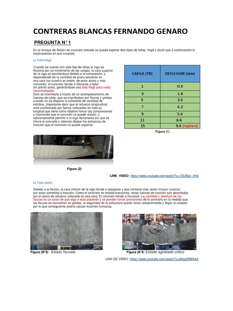 Fallas en vigas: frágil y dúctil | PDF | Hormigón | Concreto reforzado