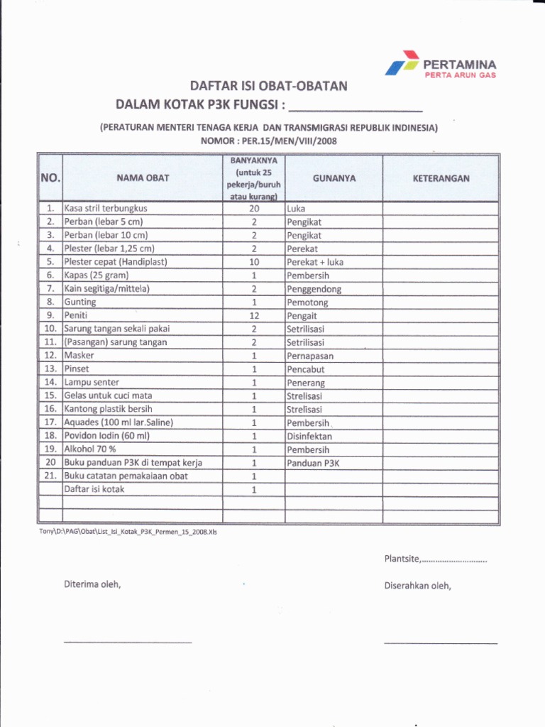 List Obat Obatan | PDF
