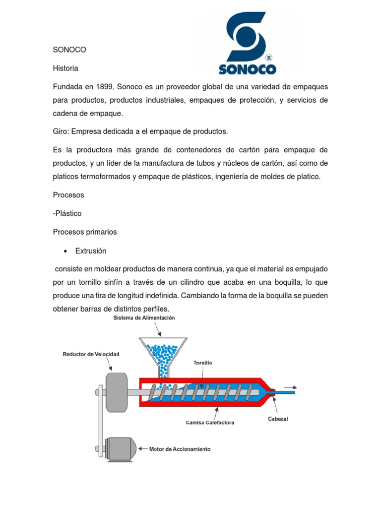 Sonoco Procesos | PDF | El plastico | Procesos industriales