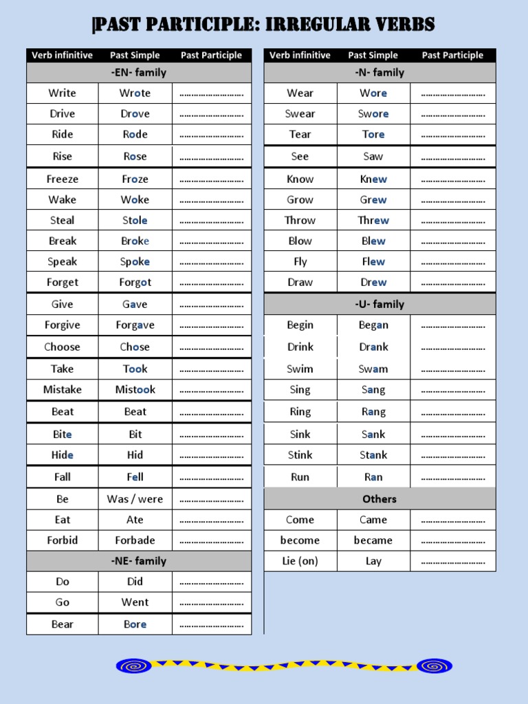 Past Participle Irregular Verbs in Groups Activities Promoting ...