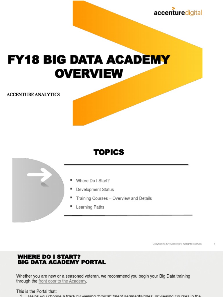 Big Data Academy Overview Deck 032918 Updated | Download Free PDF | Apache Spark | Apache Hadoop