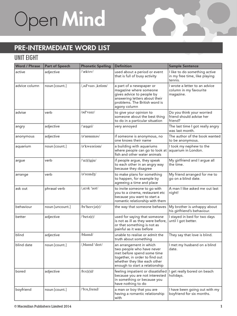 Open Mind Pre-Intermediate Unit 8 Wordlist | PDF | Noun | Verb