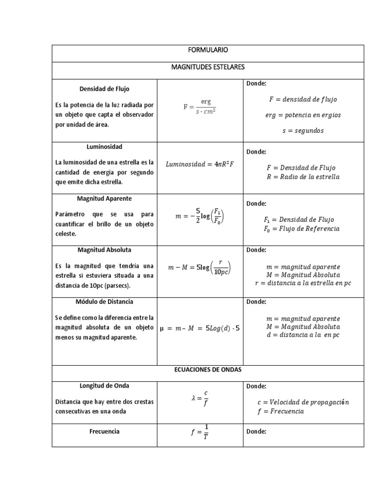 Formulario Astronomia | PDF | Masa | Orbita
