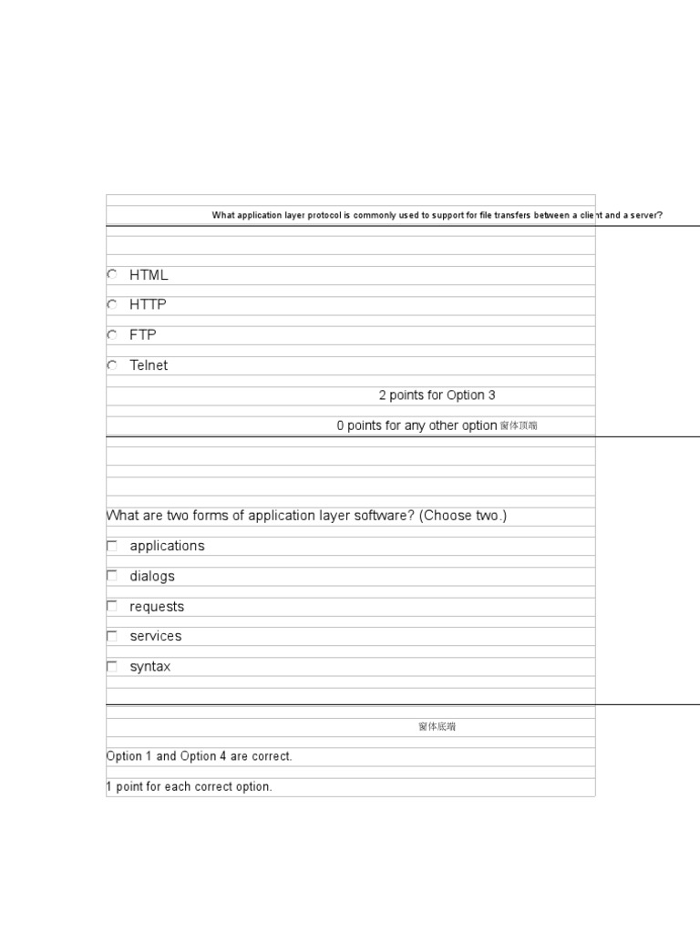 HTML FTP Telnet | PDF | Computer Network | Networking Standards