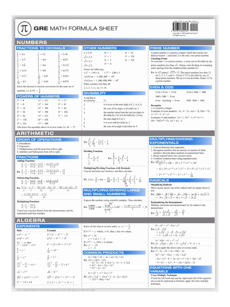 Gre Quant Prep Sheet PDF | PDF