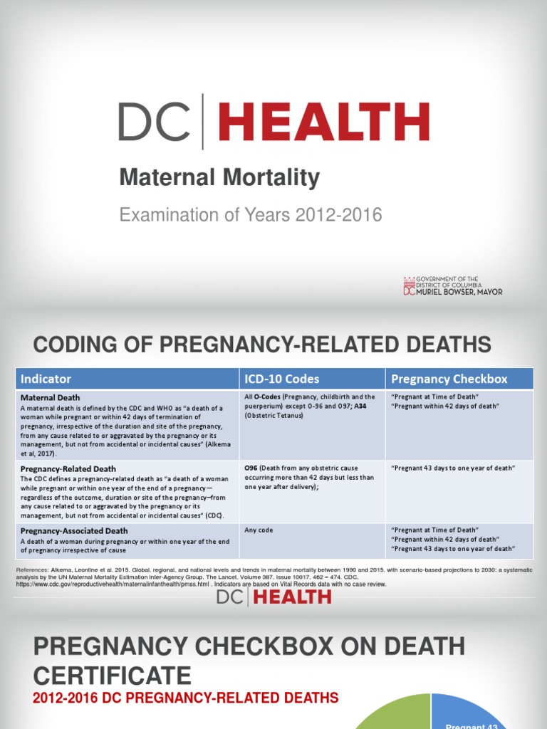 D.C. Health Maternal Deaths 2012-2016 | PDF | Maternal Death | Childbirth