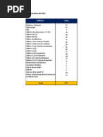 Mapa del Campus EAFIT y Servicios | PDF | Science | Educación avanzada