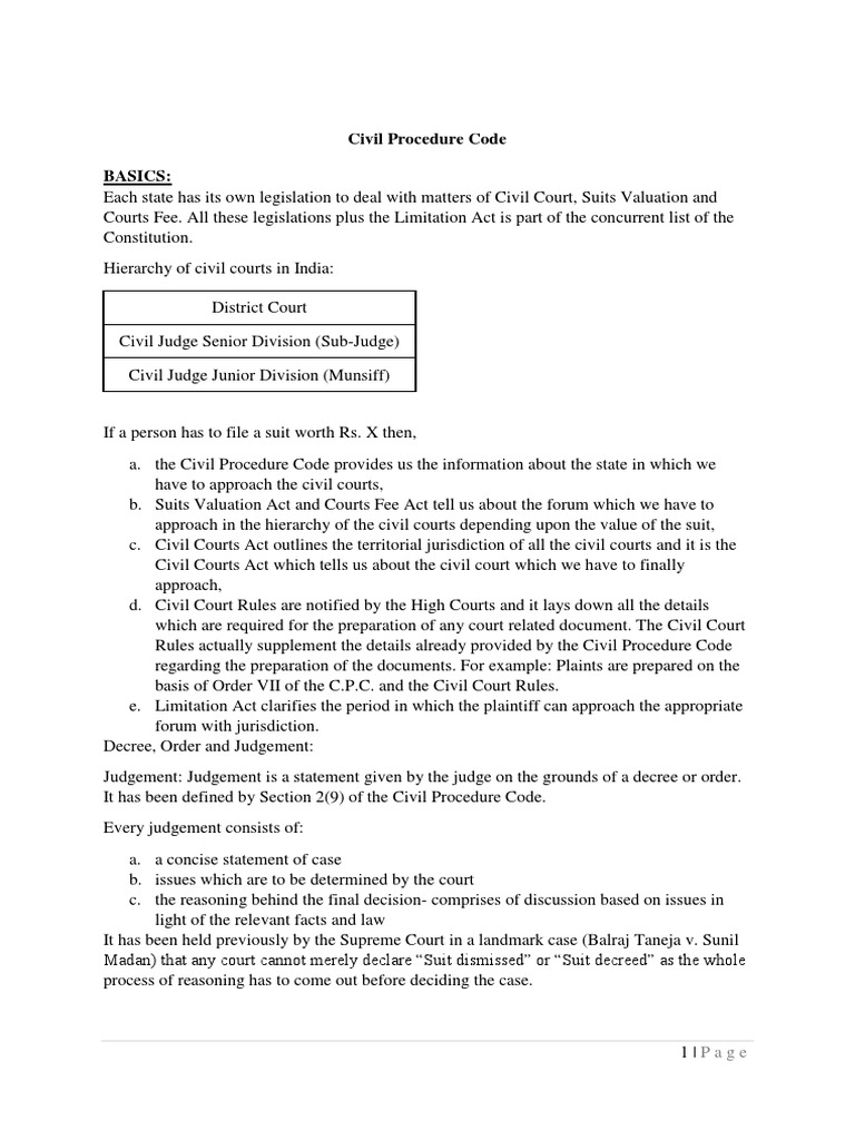 CPC Notes | PDF | Res Judicata | Lawsuit