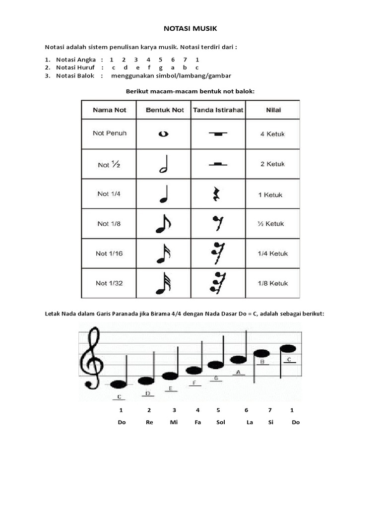 Notasi Musik | PDF
