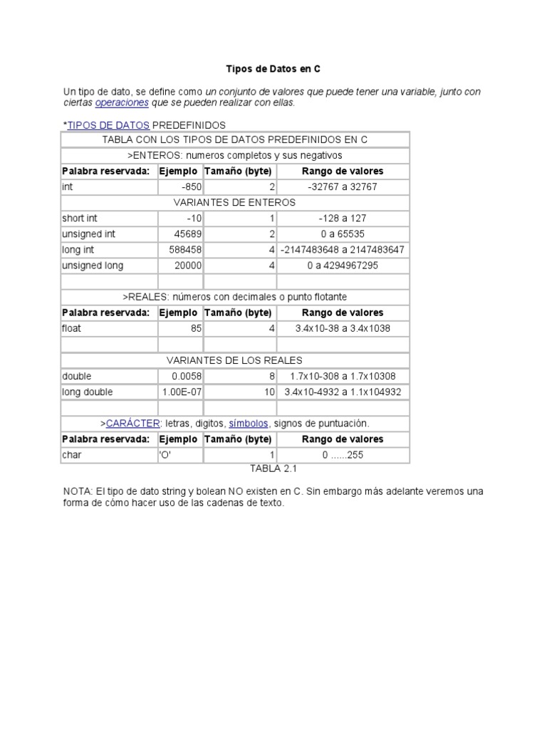 Tipos de Datos y Formatos en C | PDF | Tipo de datos | Cadena (informática)