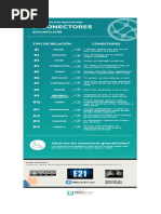Mapa Conceptual "Aspectos Generales para Las Comunicaciones" | PDF | Informática | Science