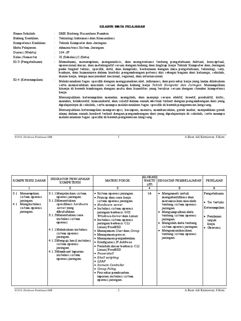 Silabus Administrasi Sistem Jaringan (ASJ) Kelas XI TKJ Sem1 | PDF