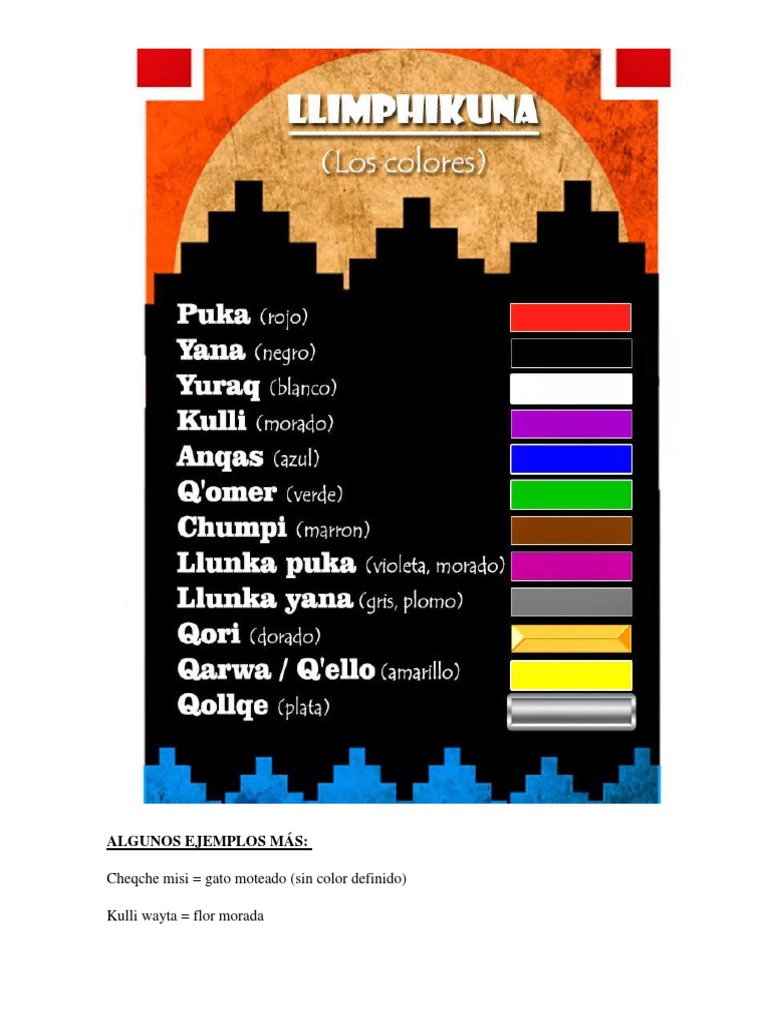 Quechua Mili | PDF | Imperio Inca | Los símbolos