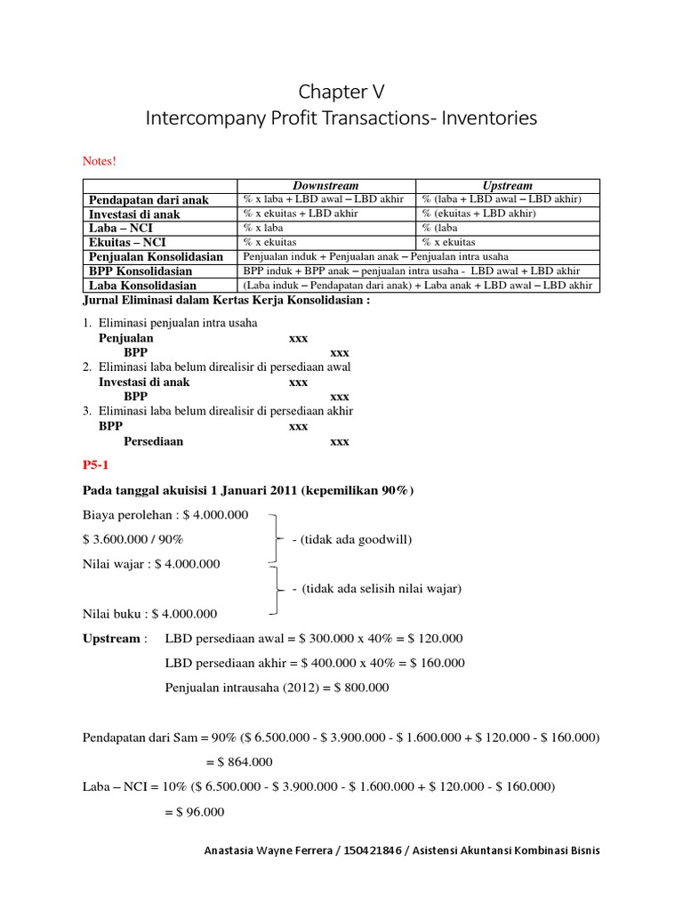 Akuntansi Kombinasi Bisnis Chapter V - Intercompany Profit Transactions INVENTORY | PDF