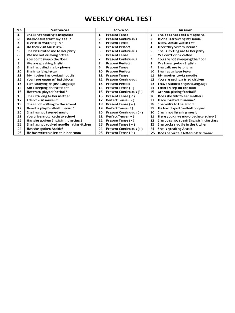 Oral Test | PDF | Arabic | English Language