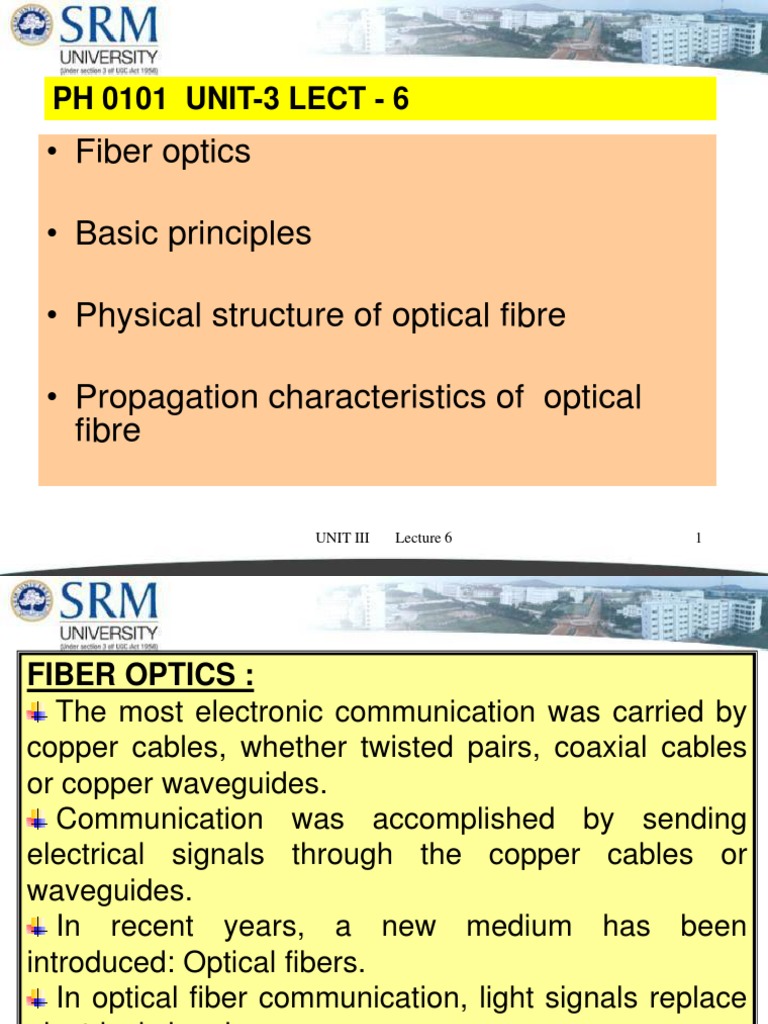Fiber Optics - Basic Principles - Physical Structure of Optical Fibre ...