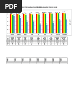 Panduan Entry Data e-PPGBM Online | PDF