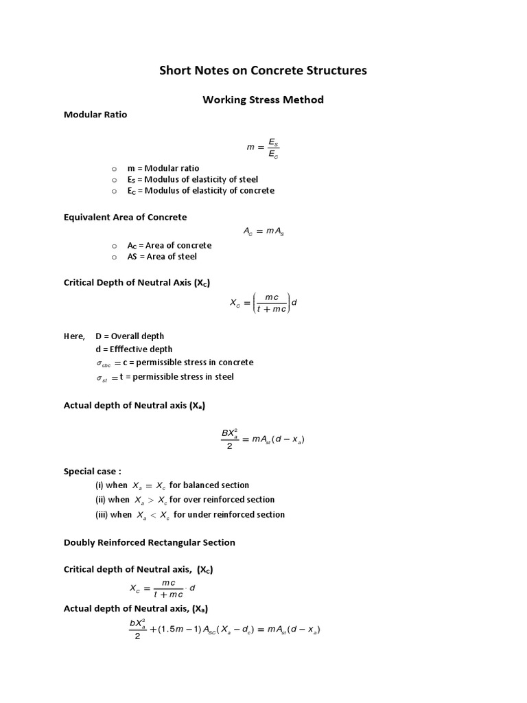 Formulas for RCC | Beam (Structure) | Prestressed Concrete