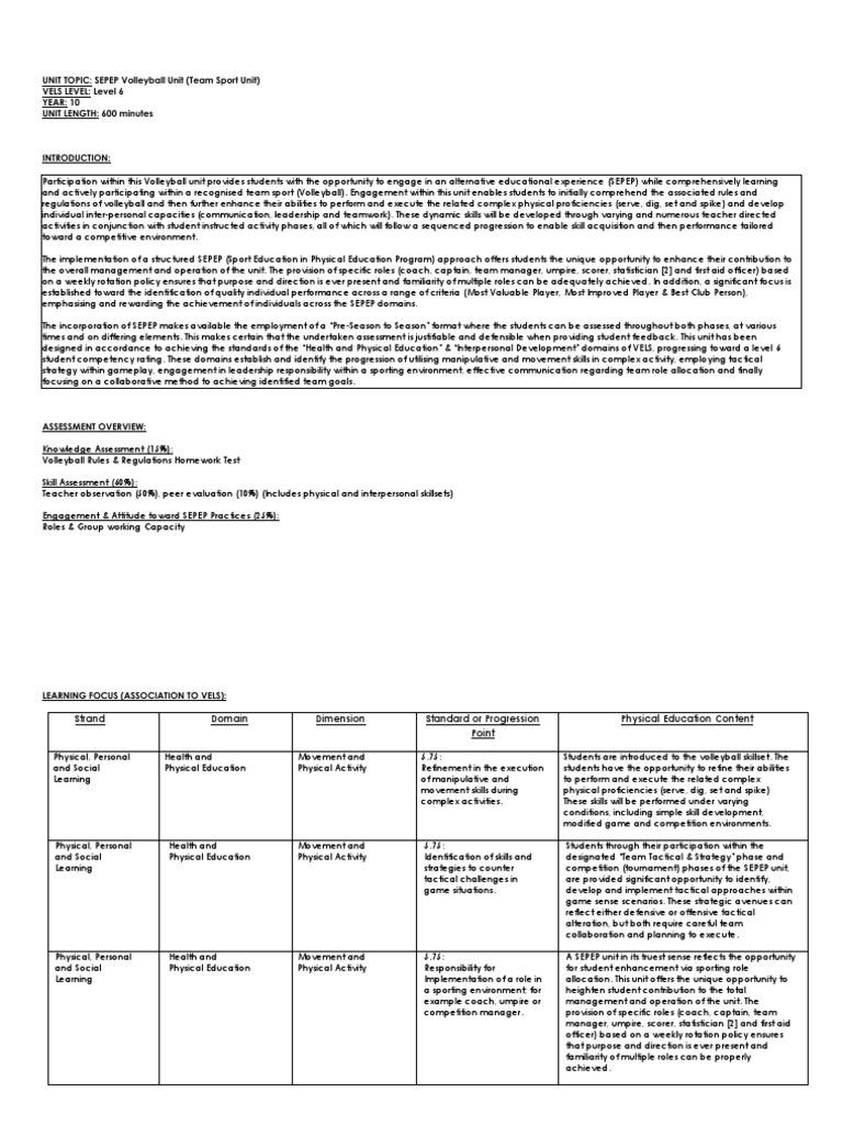 SEPEP Volleyball Unit Overview | PDF | Volleyball | Educational Assessment